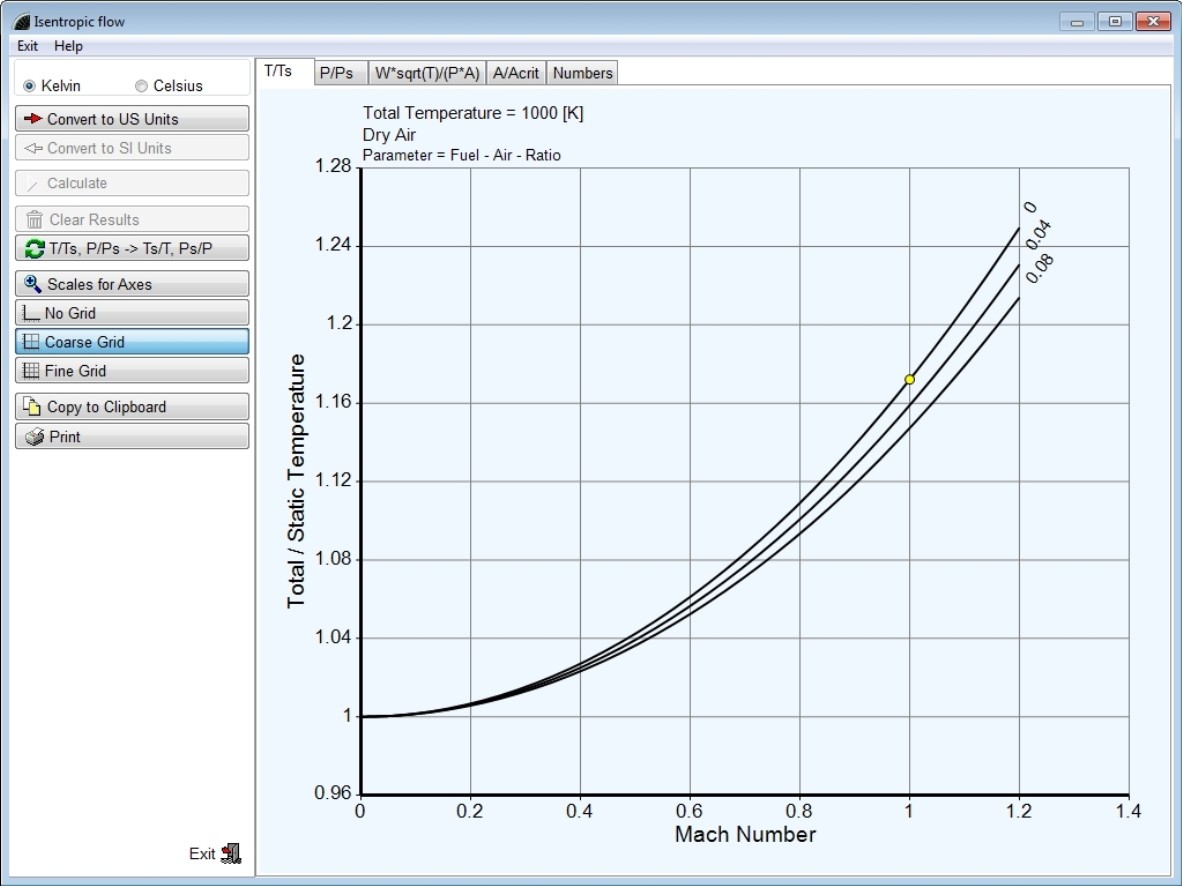 GasTurb - GasTurb Details